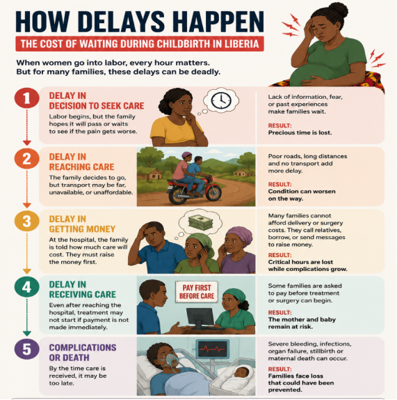 Emergency Childbirth Fees Push Poor Families to Fundraise During Labor ...